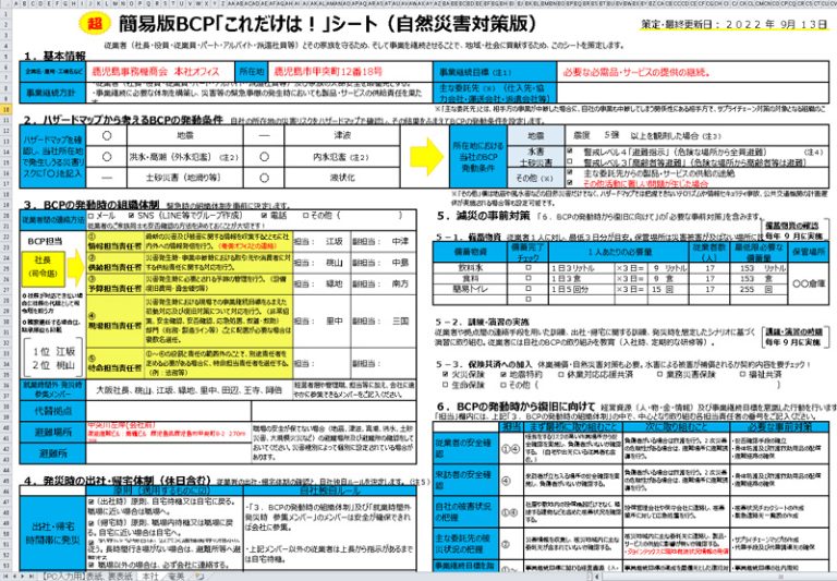 BCPってナニ？から始める第一歩 | 株式会社じむき