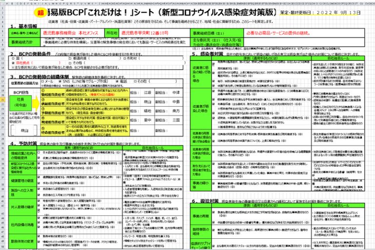 BCPってナニ？から始める第一歩 | 株式会社じむき